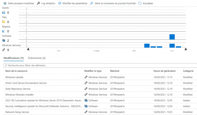 Azure Automanage, bonnes pratiques automatiques ! · iTPro.fr